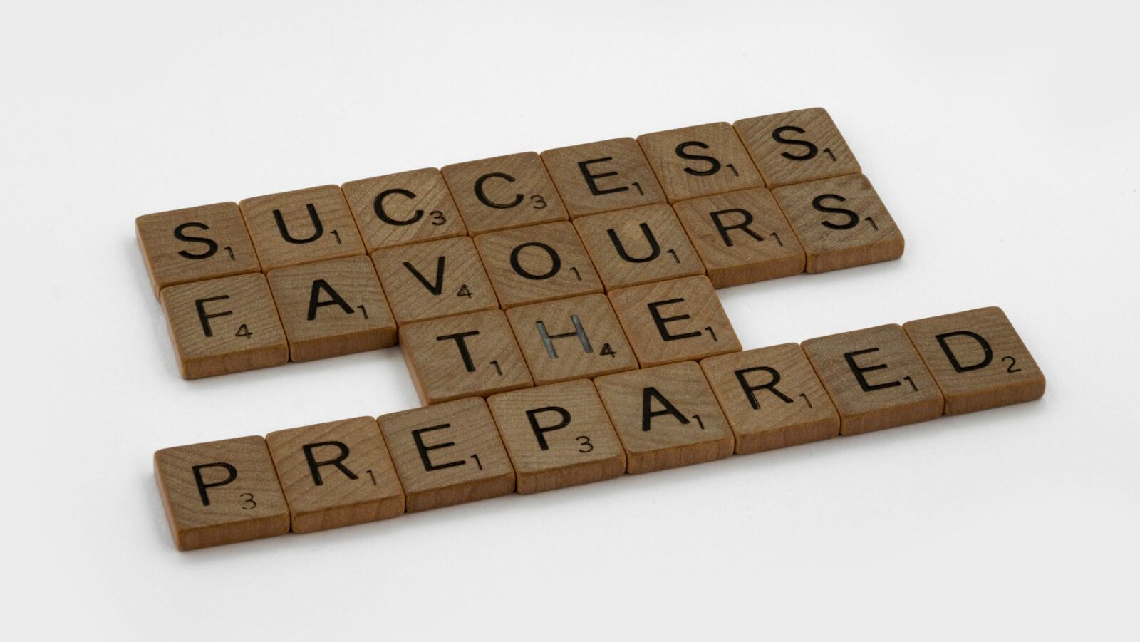 Strategic Thinking Patterns for Success | WillTan.com